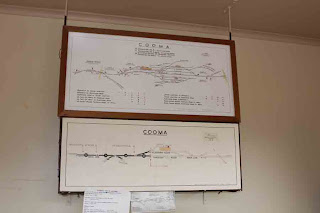 NSW Railways Infrastructure and Operations: Signal Diagrams
