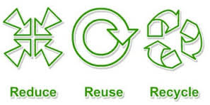 Let's Go Green!: 3R Concept