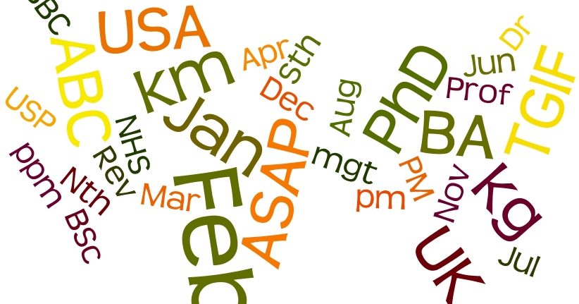 How to Change Words in Abbreviation Short Form Easily | Education and ...