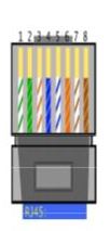 Excellence: Comment realiser un cable RJ45