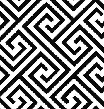 Chatter and Chai: A quick guide to pattern names