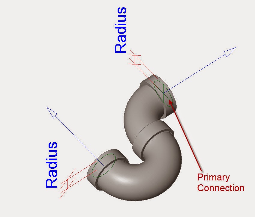 Engineering BIM: Elbow to P trap in Drainage System (Revit 2014)