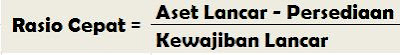 Analisis Fundamental: Analisis Rasio Cepat (Quick Ratio)