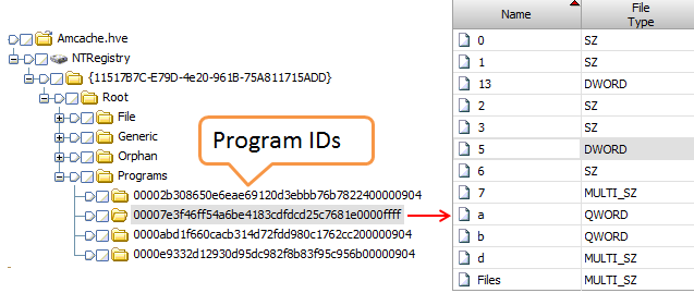 Yogesh Khatri's forensic blog: Amcache.hve - Part 2