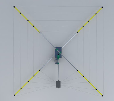 F5IRO Freddy: COBWEB Antenna