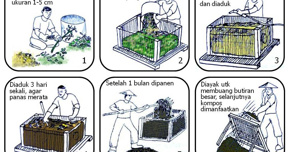 cara pembuatan pupuk kompos
