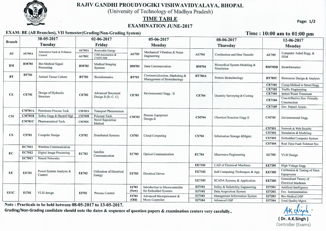 RGPV B.E 7th Semester (Grading System) Examination Time Table 2017 ...