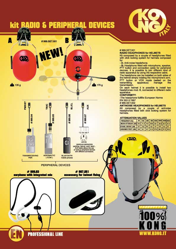 Kong Chile: Sistema de casco con protección auditiva, radio y microfono ...