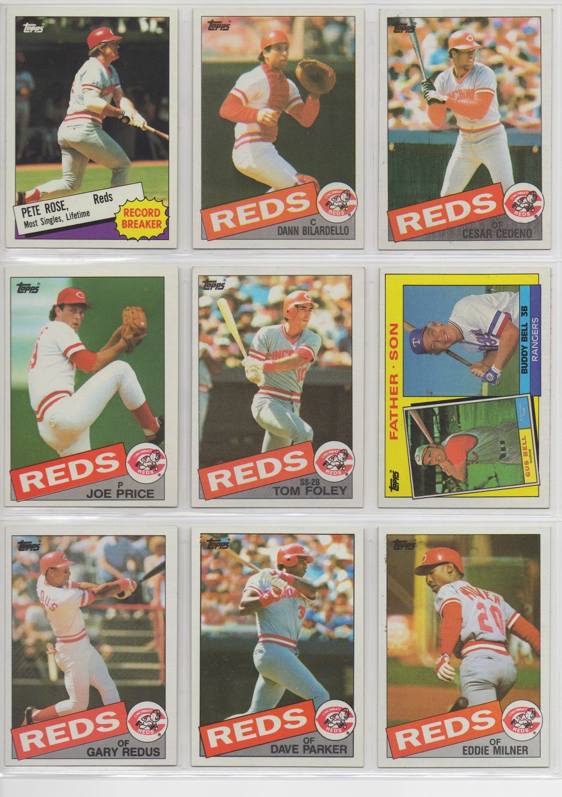 Cincinnati Reds Baseball Card Collector: 1985 Topps Cincinnati Reds ...