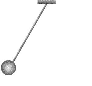 fqmás.blog: PÉNDULO SIMPLE