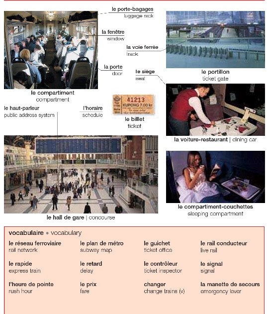 Learn French Vocabulary at metro station (take metro)and voice and voilà