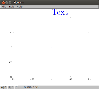 TeX/Latex markup: On screen LaTeX interpreter