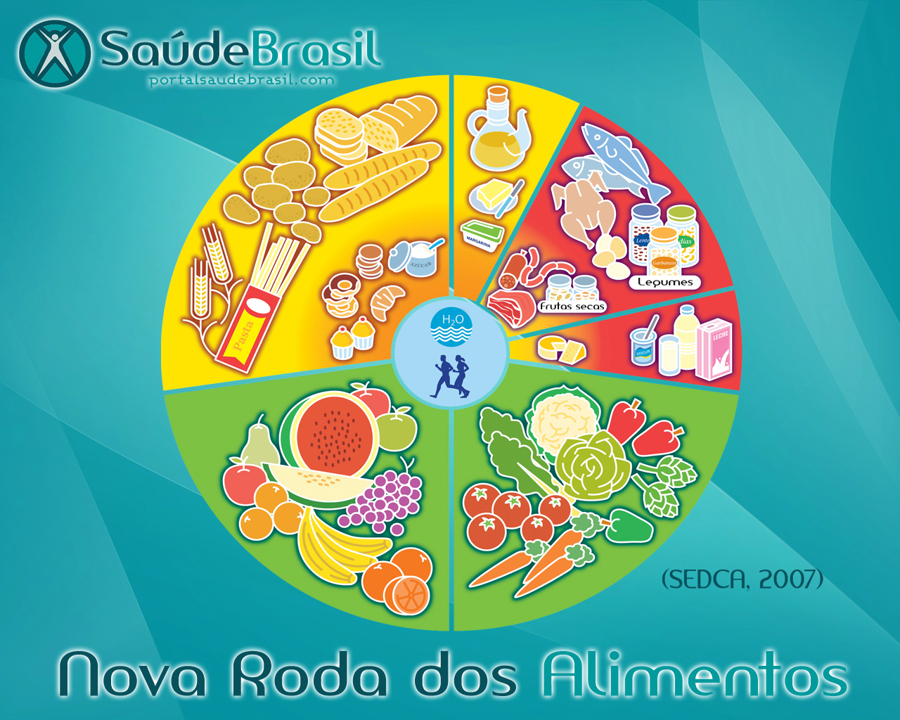 Nutrition and Health for You!