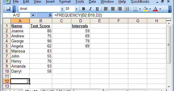 Empowerment Technology: Lesson 4: Advanced Spreadsheet Skills