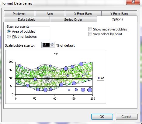 Advanced Graphs Using Excel : overlay plots over pictures (such as ...