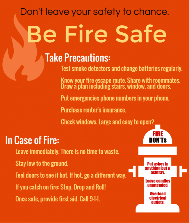 Don't leave Your Safety to chance on Fire - GWG