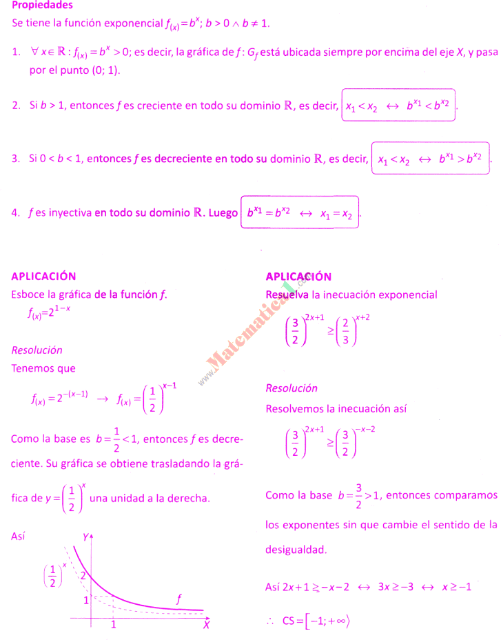 FUNCION EXPONENCIAL EJERCICIOS RESUELTOS PDF