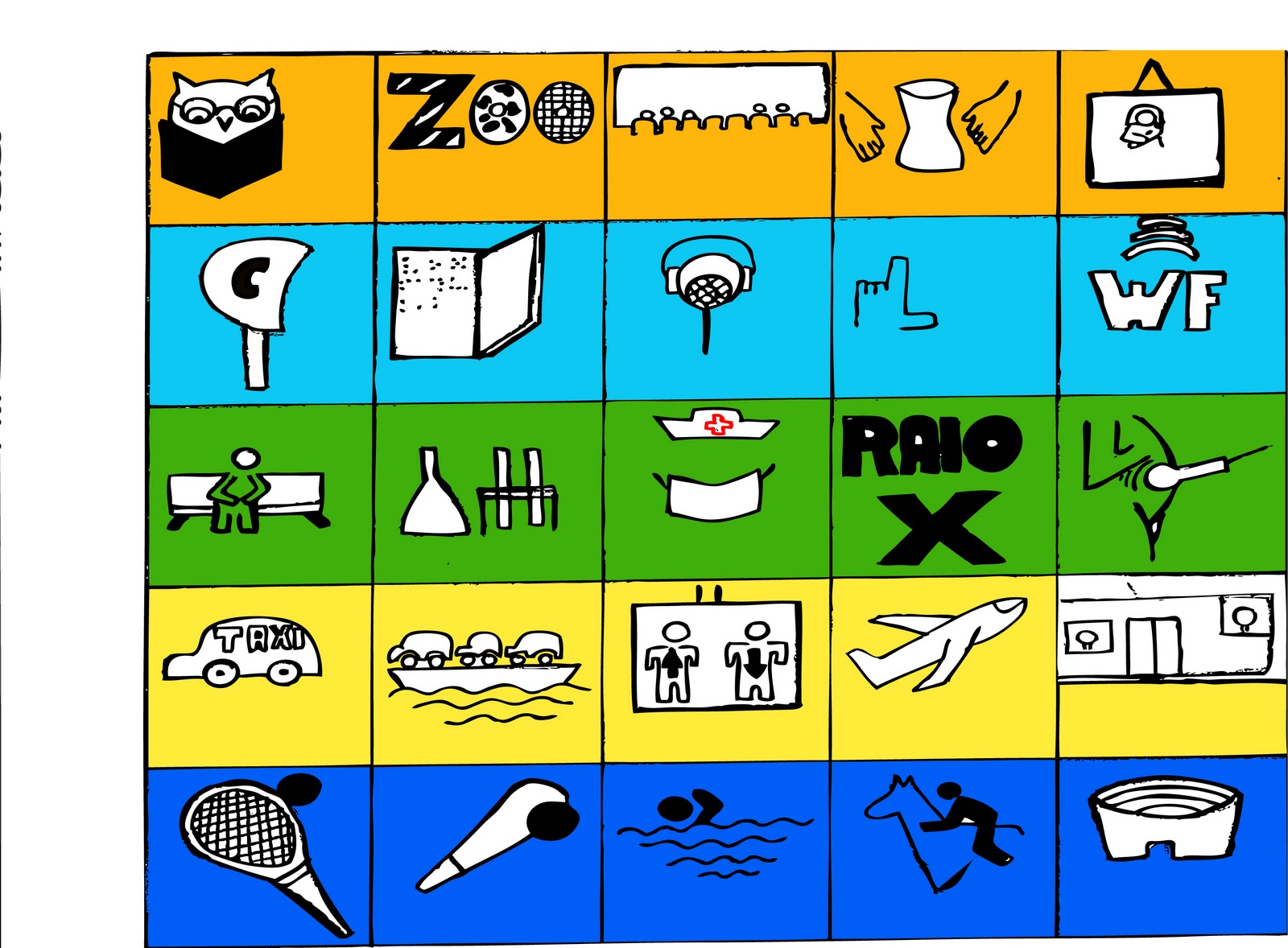 Kelton Blog: Pictogramas