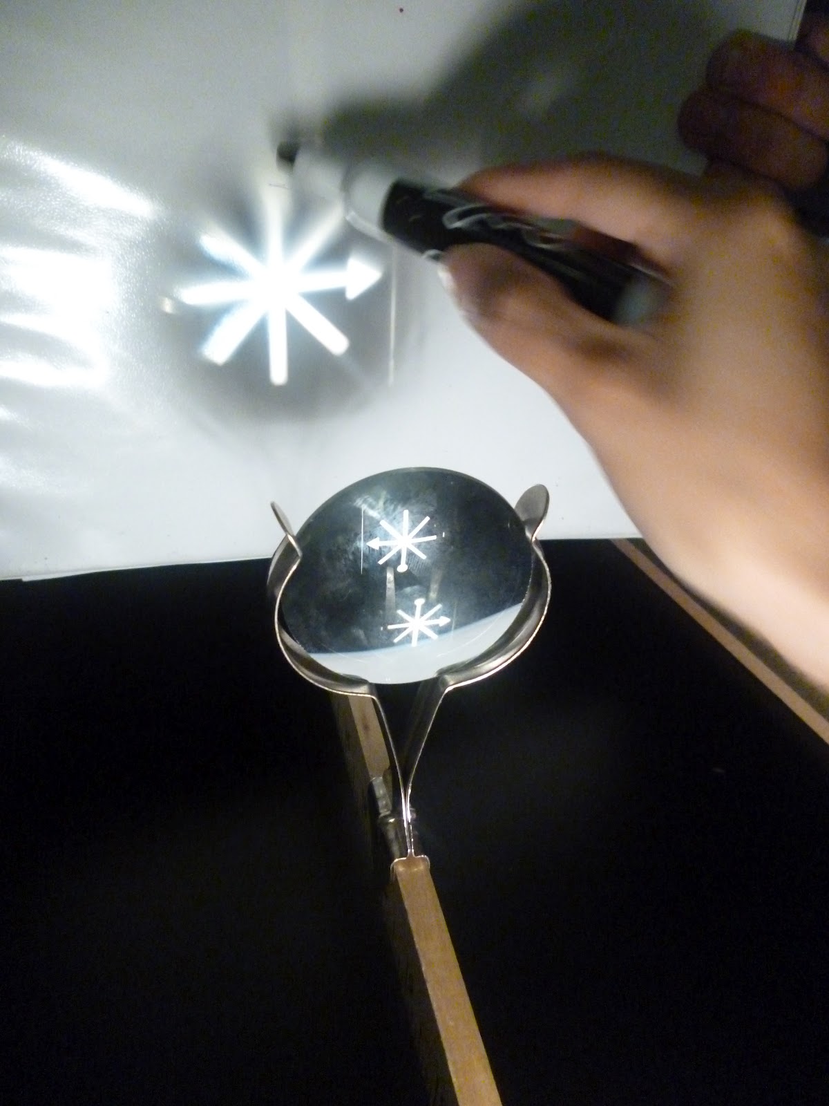 Physics 4C fmlin: Experiment 10 : Lenses