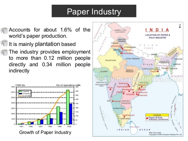 PAPER MAKERS INDIA: 2017