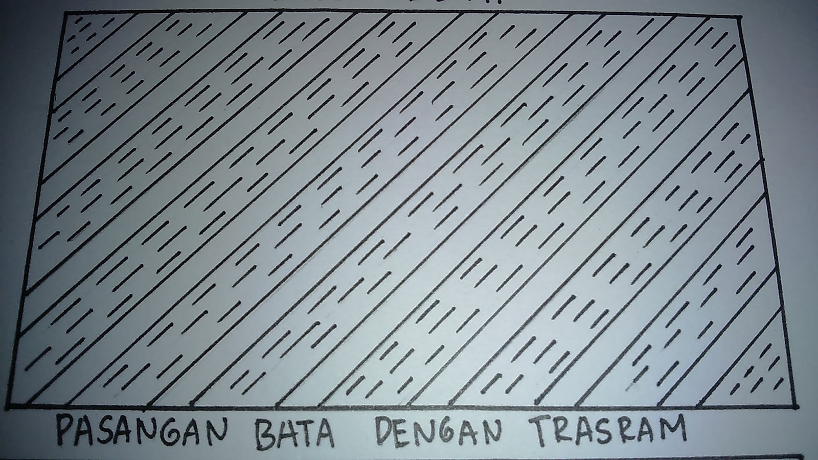 GAMBAR SIMBOL SIMBOL BAHAN BANGUNAN