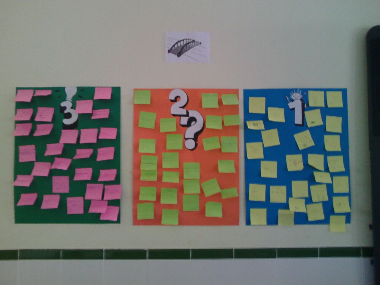 INNOVA - ESPÍRITU SANTO: FICHA 3-2-1 PUENTE