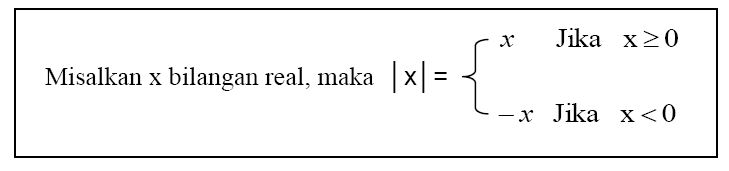 Persamaan Nilai Mutlak - Materi Lengkap Matematika