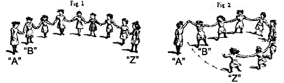 Landscapes for Sports & Leisure in America: Outdoor Games - Thread the ...