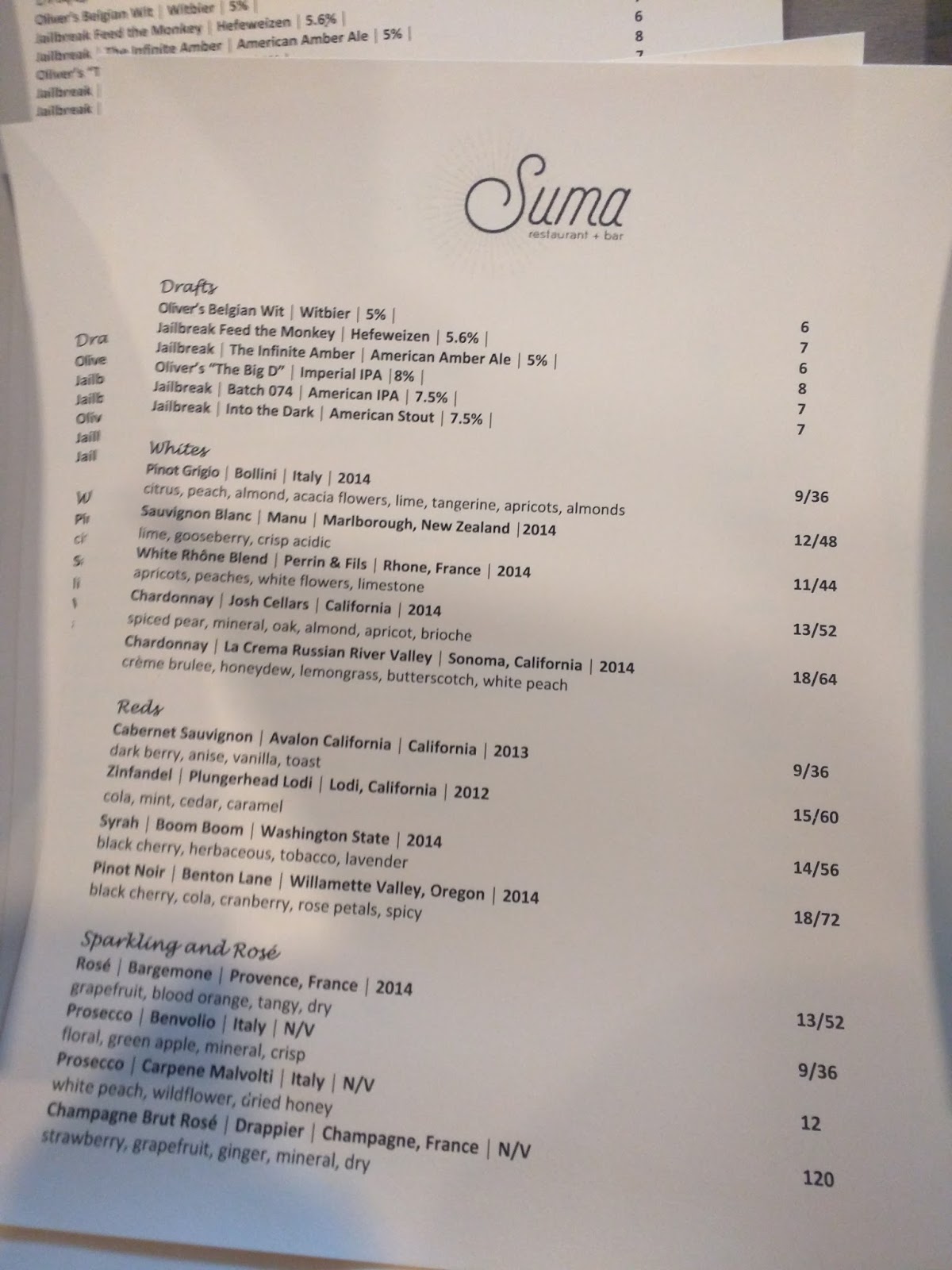 Robert Dyer @ Bethesda Row: Suma Restaurant + Bar opening in Bethesda ...
