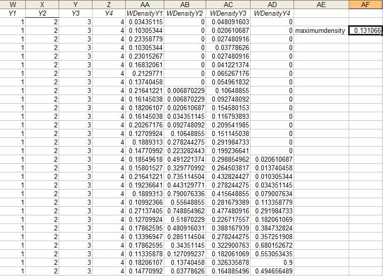Advanced Graphs Using Excel : comparision of multiple histograms or ...