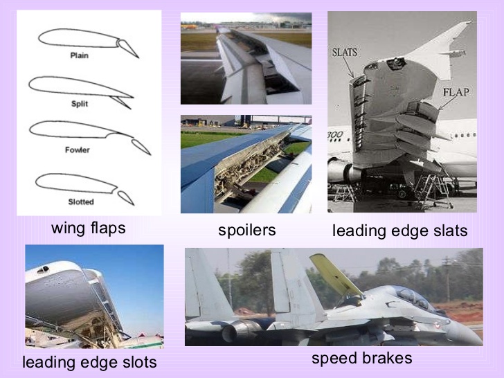 Απώλεια Στήριξης αεροσκάφους