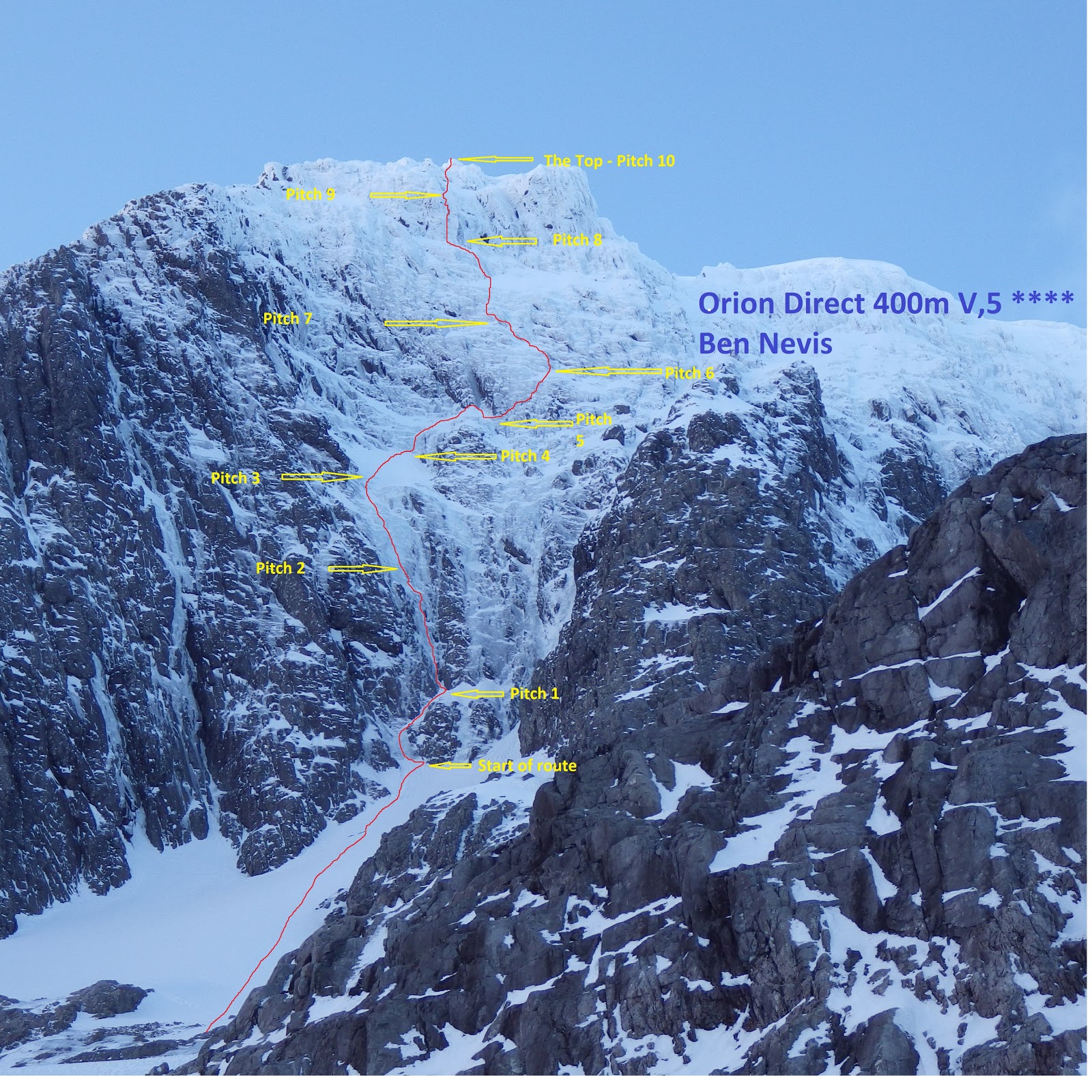 Cliff Lowther / ROXCOOL Blog - WWW.ROXCOOL.CO.UK: Orion Direct 400m V,5 ...