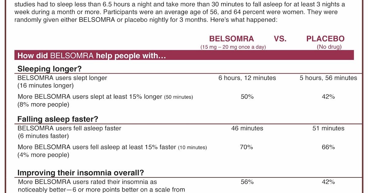 Pharma Marketing Blog: Thanks to DTC Cartoon Characters, We Know How ...