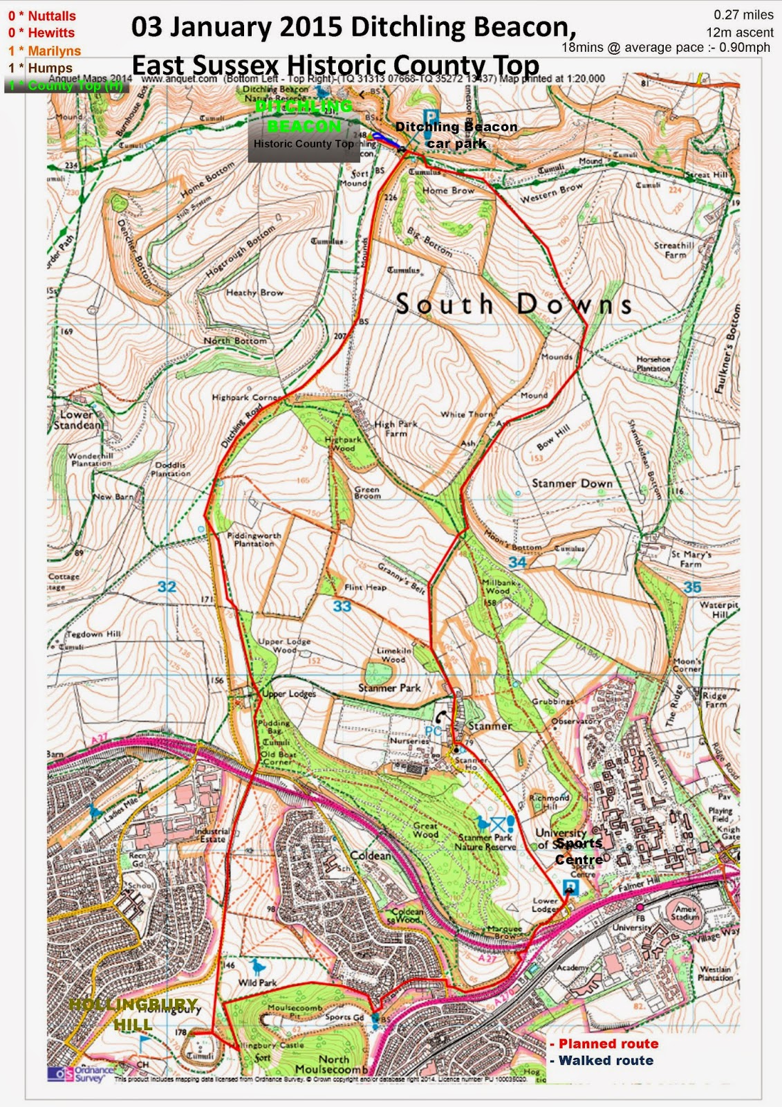 Peak Bagging and Long Distance Walking in the UK and Spain: Ditchling ...
