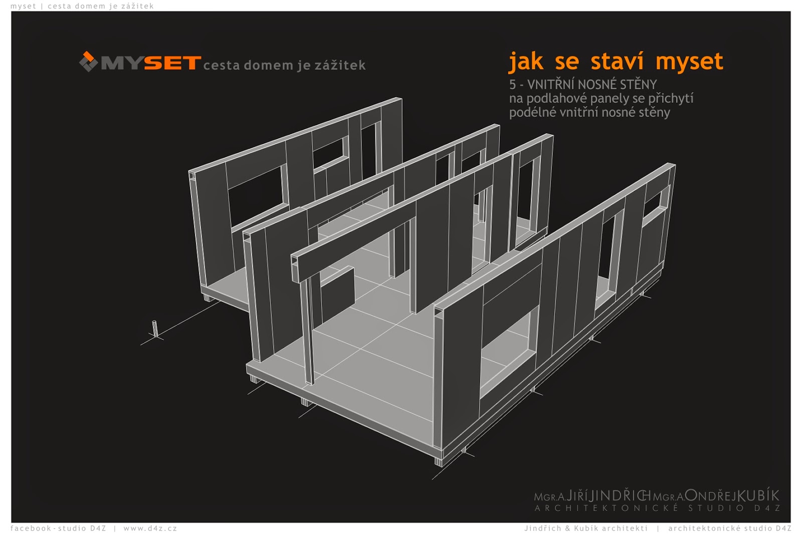 Ondřej Kubík Architekt