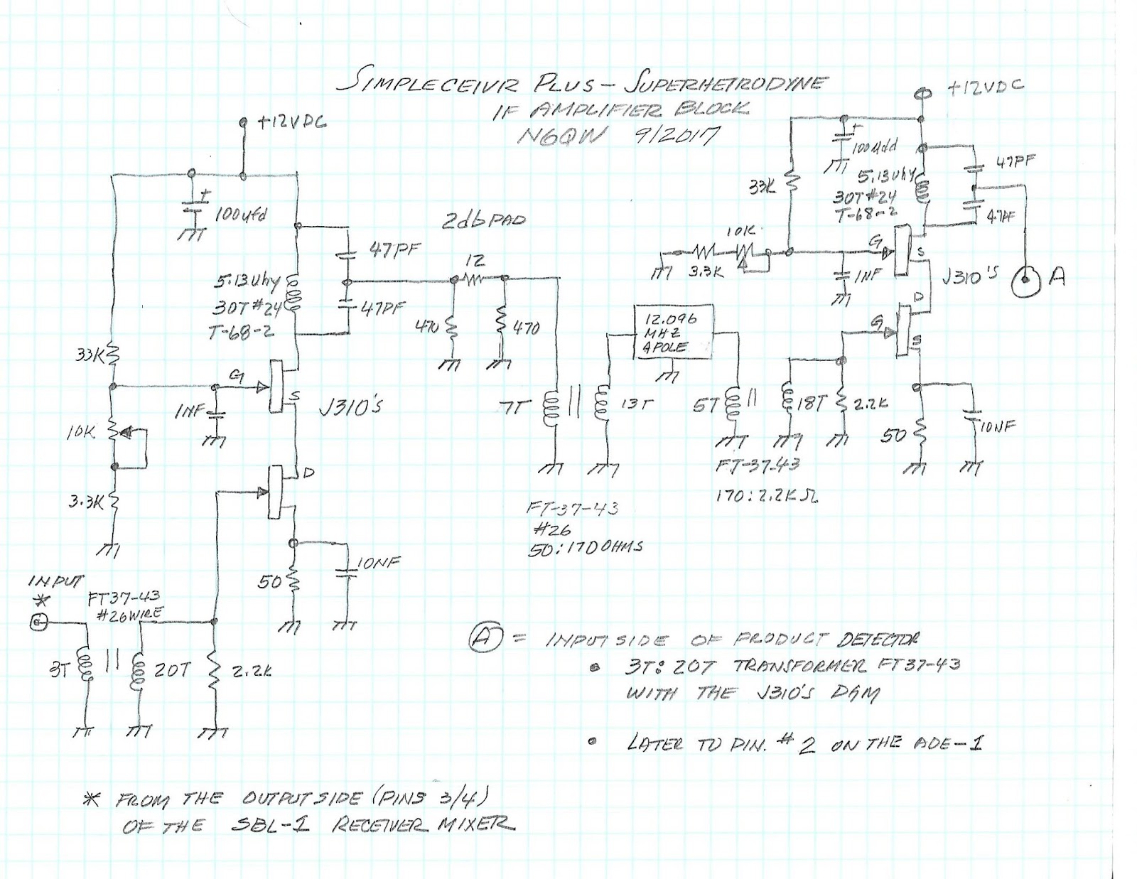 2018 ~ The Year of SSB Transceivers