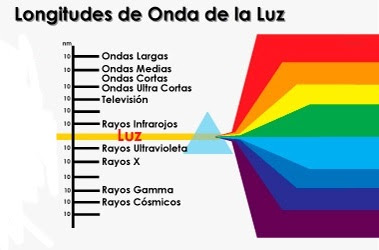 El rincón de Lucas: octubre 2017