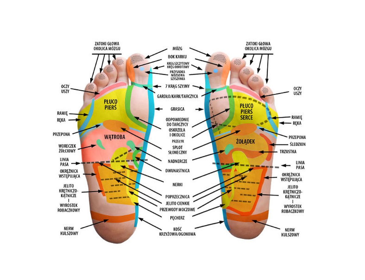 U elizki seniorki.: Masaż stóp pomaga