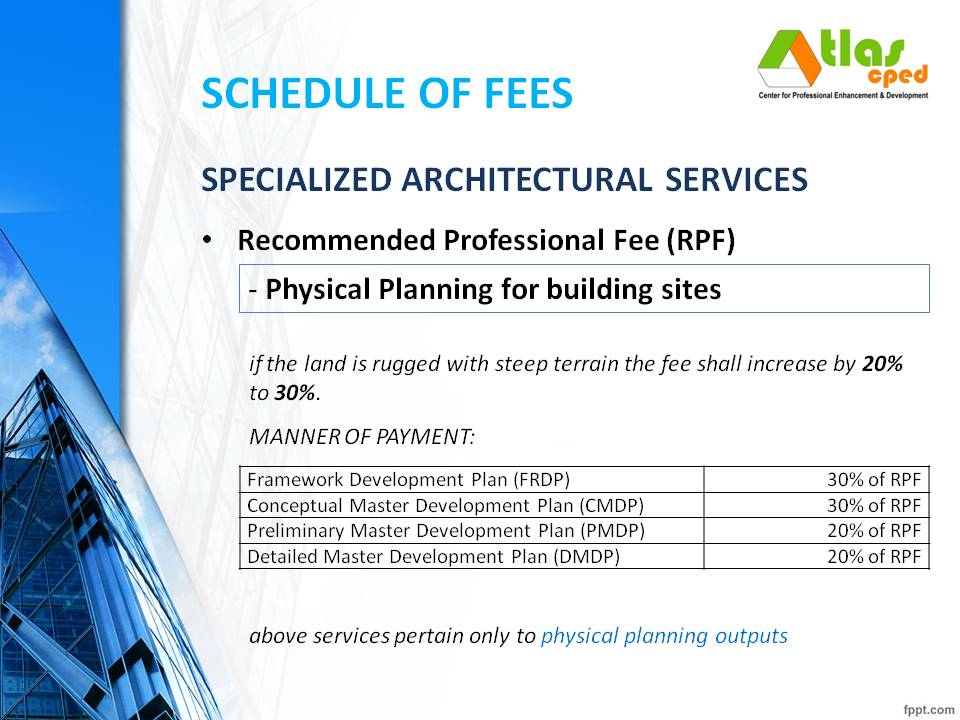 Architects' Guidelines: Methods of Compensation and Schedule of Fees ...