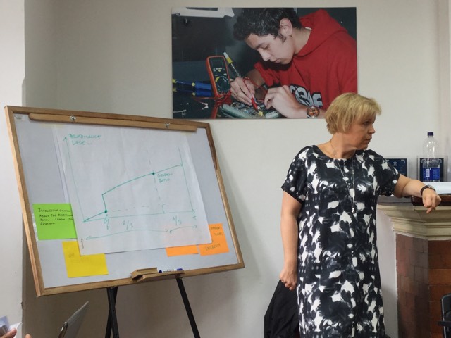 MY HAAGA - HELIA'S EXPERIENCE