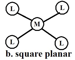 Welcome on my world college chemistry (˘ ˘ʃƪ): 2016