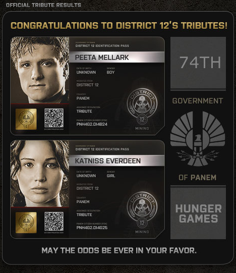 The Hunger Games: The Districts