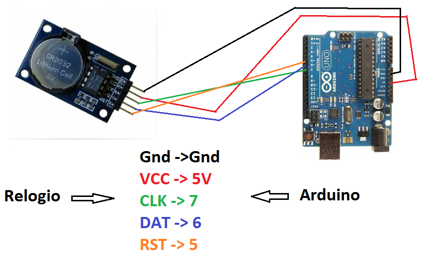 Tutor Dos Nerds Como Configurar O Modulo Relógio Ds1302 Com Arduino
