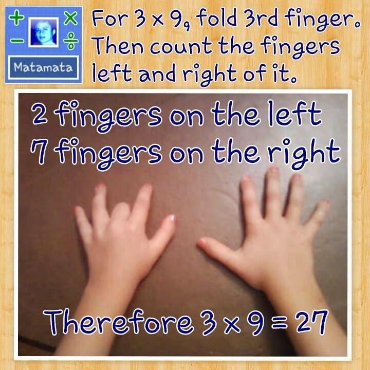 Matamata Math Tricks And Shortcuts Multiples Of 9 Using Finger Trick Matamata Math Tricks And Shortcuts Multiples Of 9 Using Finger Trick
