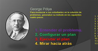 4 Pasos para resolver problemas de George Pólya