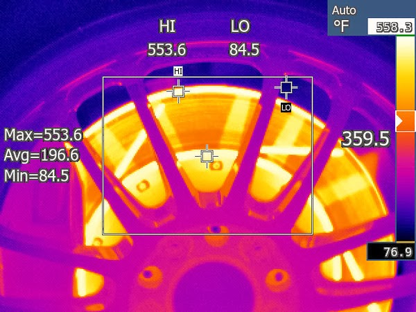 ANGELES EN LA CABEZA: LLANTAS EN UN F1: PARTE 1- FUNCIONES, FABRICACIÓN