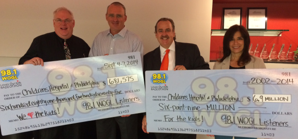 Media Confidential: Philly Radio: WOGL Listeners Raise $681K For Kids