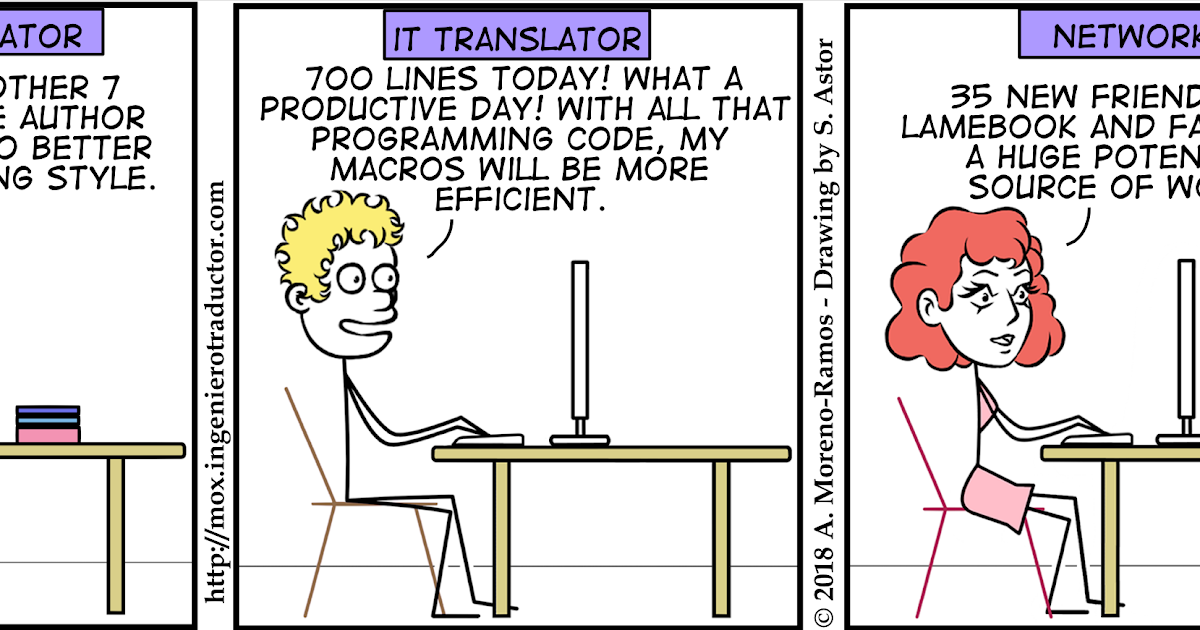 Procrastination styles