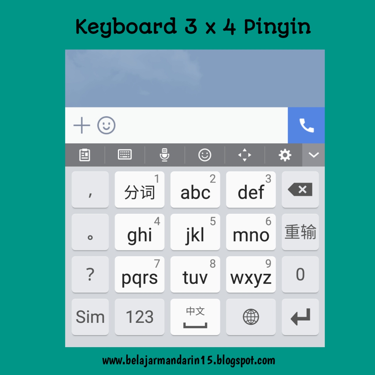 Cara Mudah Mengetik Huruf Mandarin / Hanzi Dengan Pinyin - BELAJAR MANDARIN