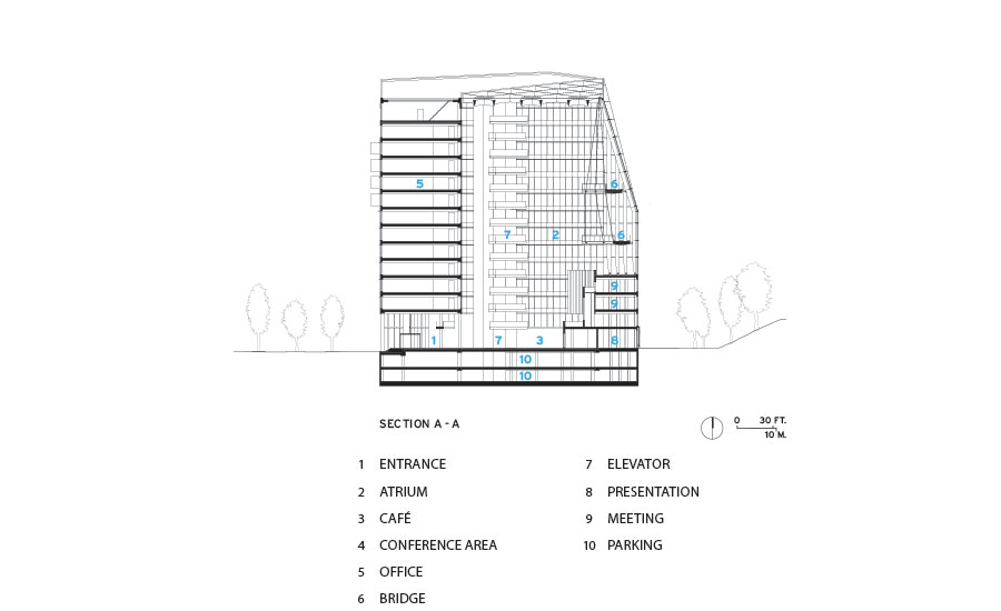 The Edge - Finest Architecture